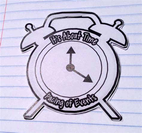 Interactive Notebook Examples And Templates Interactive Notebooks Interactive Notebook