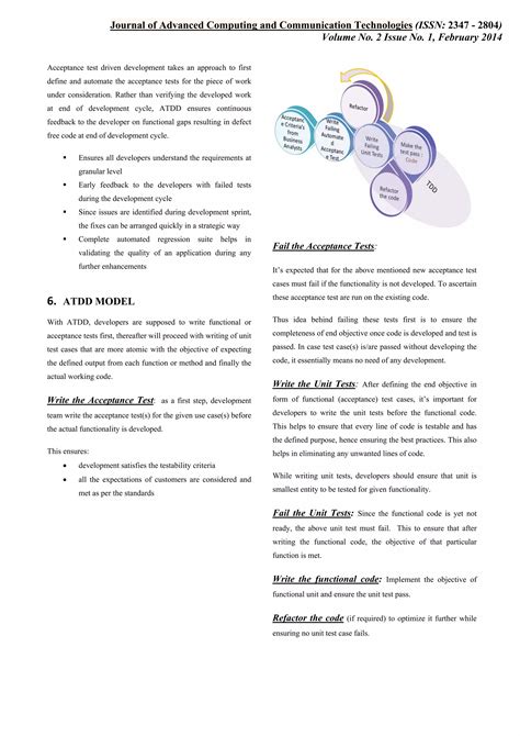 Acceptance Test Driven Development PDF