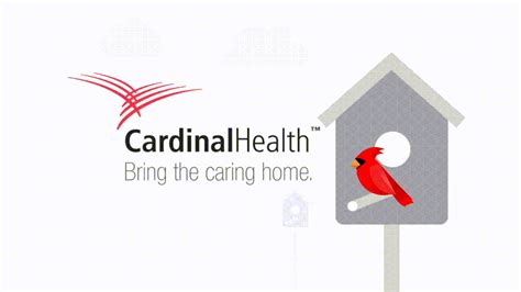 Datasciencejobs Dataanalyst Dataengineer Techjobs H1bjobs