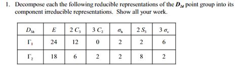 Solved Decompose Each The Following Reducible