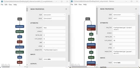 Caffe Different Data Type For Convolution Between Caffemodel And