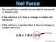 Net Force PowerPoint And Notes By The Science Duo TPT