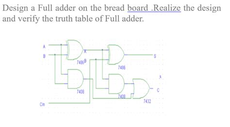 Solved Design A Full Adder On The Bread Board Realize The Chegg Com