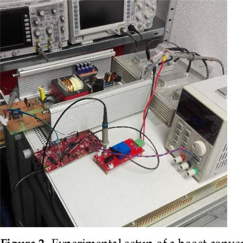Figure 2 From Hybrid Tuning Of A Boost Converter Pi Voltage Compensator