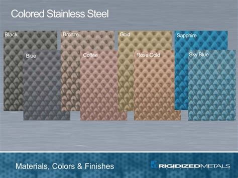 Surface Engineered Metals For Resilient Design Ppt