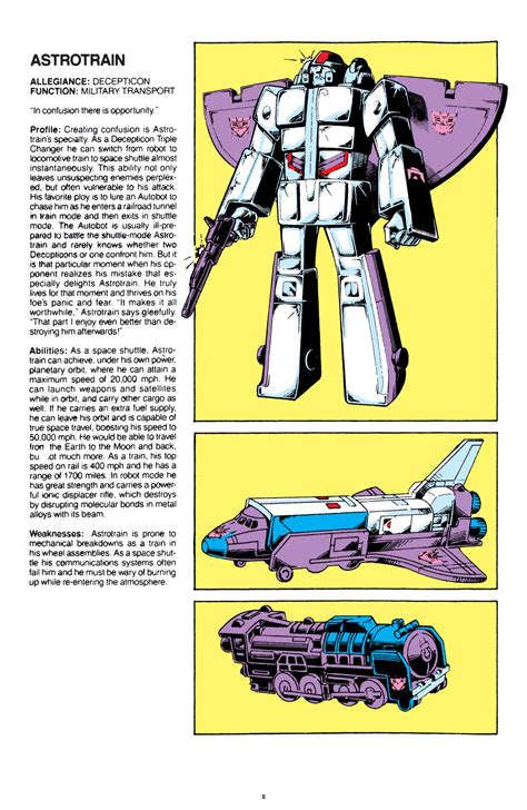 Astrotrain Transformers Decepticons Transformers Comic Transformers