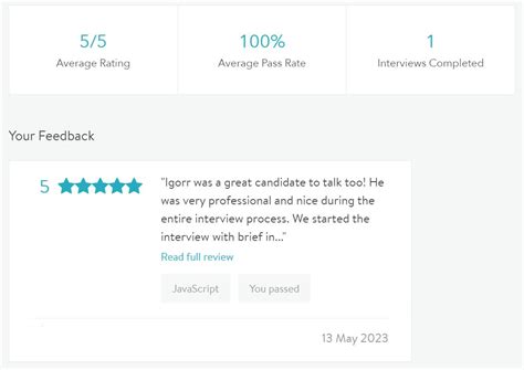 igor mestechkin on linkedin passed a assessment over the weekend amidst constant…