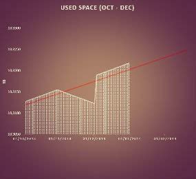My Initial Attempts To Managing Unstructured Data Part 2 MirrorSphere