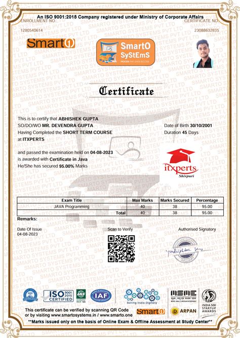 Abhishek Gupta On Linkedin Javaprogramming Softwaredevelopment