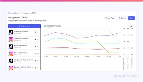 apptweak wins best app data platform at app growth awards apptweak