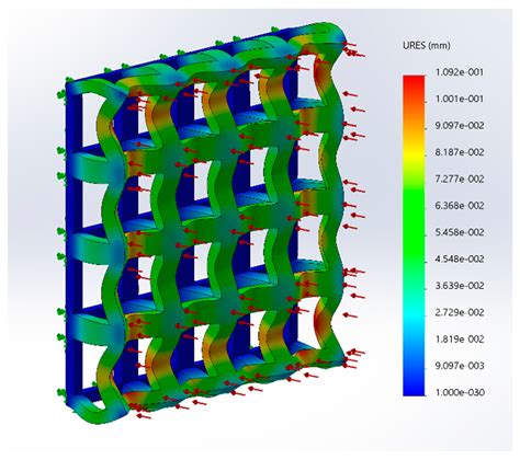 Bioengineering Special Issue Advanced Tissue Engineering Scaffolds