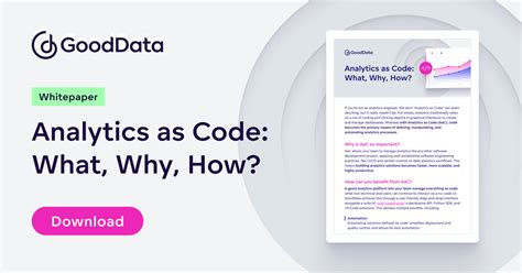 analytics as code what why how gooddata