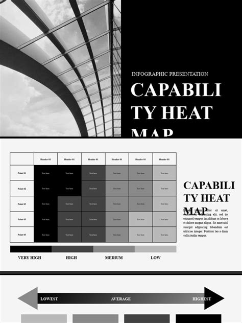 Capability Heat Map Infographic Pdf