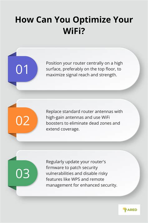 wifi optimization techniques best practices african sme digital