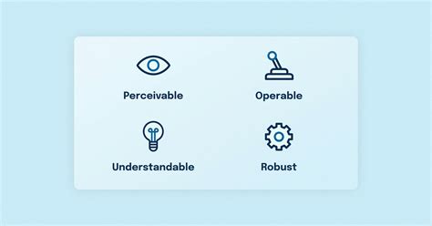 Using The Nvda Screen Reader To Test Web Accessibility