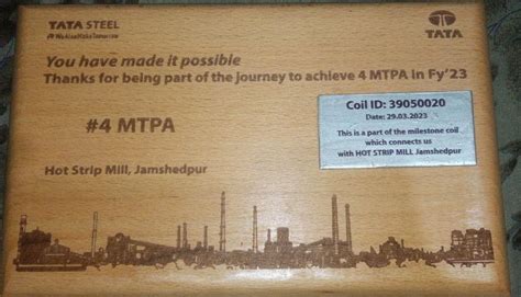 Ritik Kumar Singh On Linkedin Milestonecelebration Teamunity