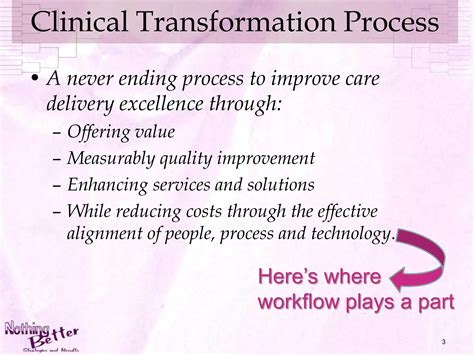 Clinical Workflow Implementation Ppt