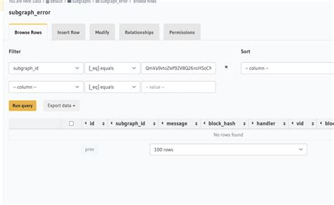 graph node repeatedly fails with a non deterministic error · issue