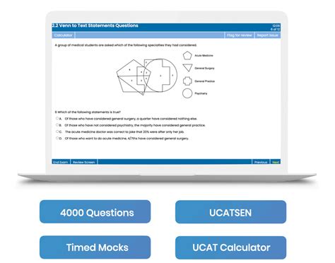 Ucat Question Bank 2023 Medic Mind 5 000 Questions For £19