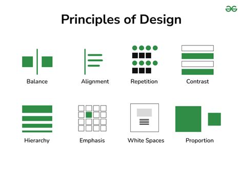 What Are Principles Of Design GeeksforGeeks