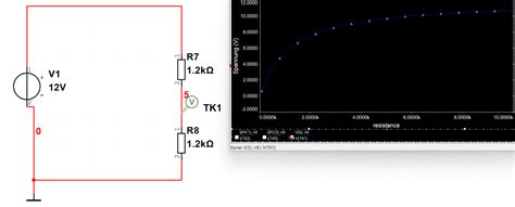 ouput voltage of a unloaded voltage divider ni community