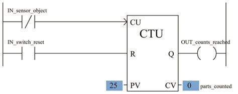 Simple Plc Wiring Diagram Wiring Work