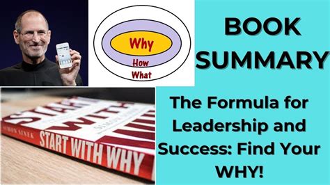 Start With Why Simon Sinek Book Summary Youtube