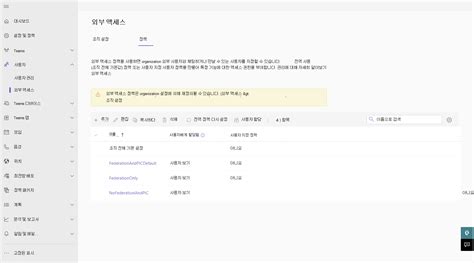 it 관리자 microsoft id를 사용하여 외부 모임 관리 및 사용자 및 조직과 채팅 microsoft teams
