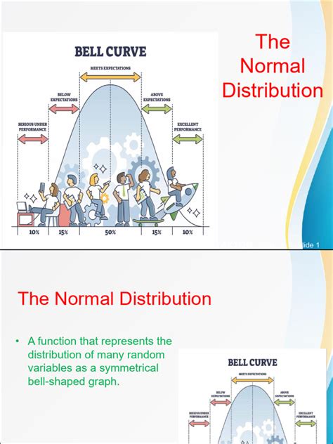 3 normal distribution pdf normal distribution standard deviation