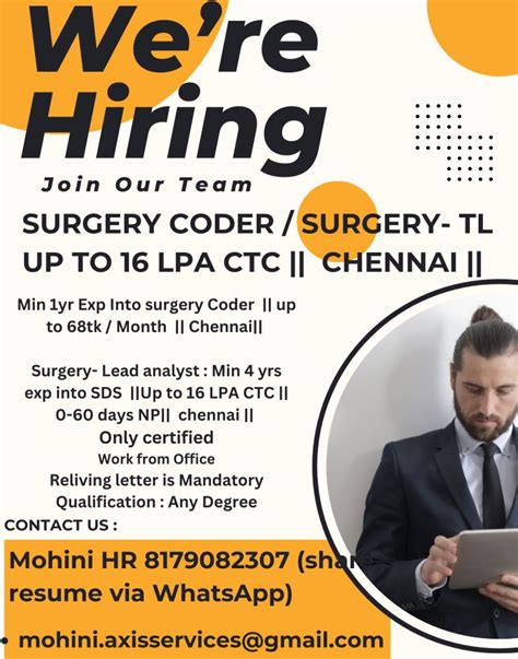 Mohini Bhavani Hr On Linkedin Medicalcoder Medicalcoding Surgerycoder Surgerycoding