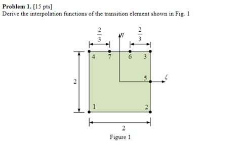solved problem 1 [15 ﻿pts]derive the interpolation