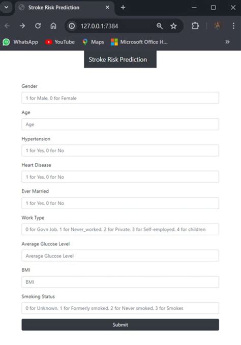 Lakindu Nethna On Linkedin Datascience Machinelearning Ai Healthtech Python