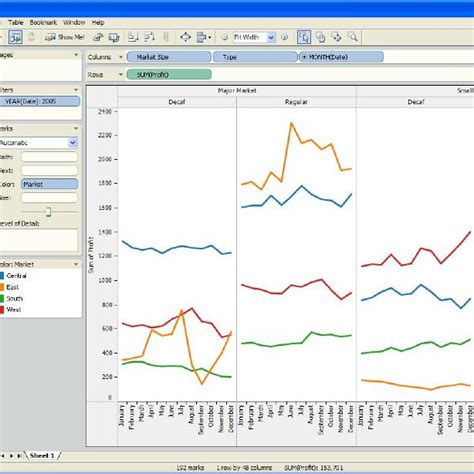 The Tableau User Interface Download Scientific Diagram