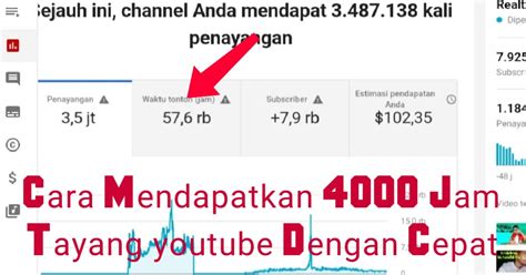 Cara Cepat Mendapatkan 4000 Jam Tayang Youtube No Hoax