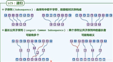 邓俊辉数据结构与算法学习笔记 第一章邓俊辉数组倒置复杂度 Csdn博客