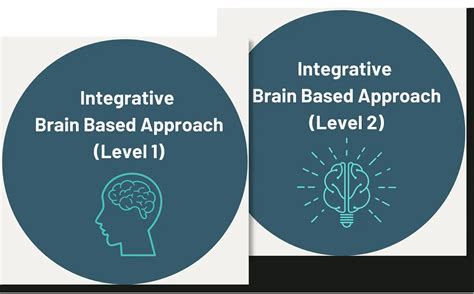 Impact Therapy Training