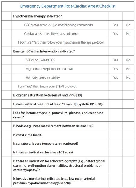 Emergency Department Post Cardiac Arrest Checklist Heart Rescue Project