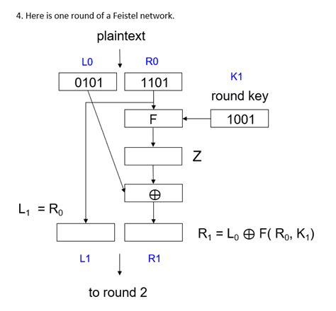 Solved 5 Alice Sends Bob An 8 Bit Message She Uses One