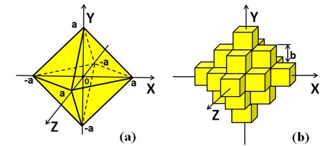 Constructing An Octahedron Using 3d Coordinates Continuous Line