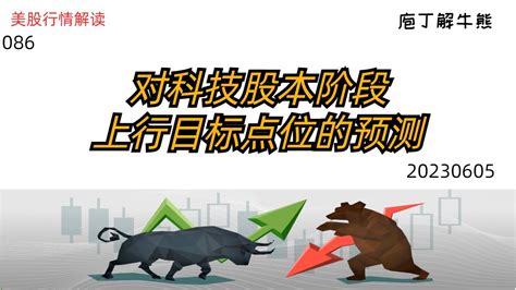 美股行情解读 对科技股本阶段上行目标点位的预测 Youtube