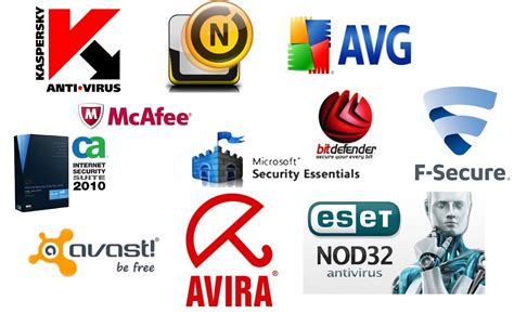 Antivirus программа