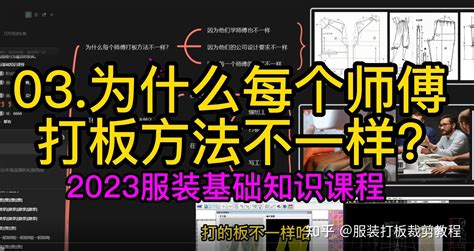 服装基础知识课程入门服装行业介绍 知乎