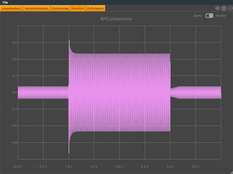 Plugindoctor Vst Au Plugin Analyzer By Ddmf Released