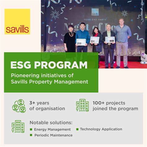 Vu Kieu Hanh On Linkedin Savillsvietnam Propertymanagement Esg