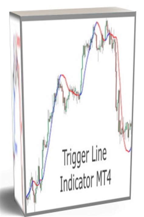 Trigger Trend Line Indicator Mt4 Line Lines Trigger