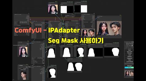 Comfyui Ipadapter Seg Mask 사용하기 Youtube