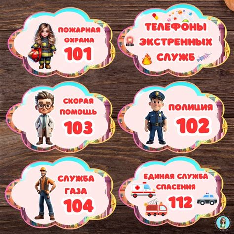 Телефоны экстренных служб Любимый Воспитатель ВКонтакте