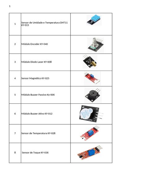 Lista Sensores Pdf