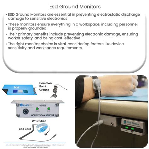 Esd Ground Monitors How It Works Application And Advantages