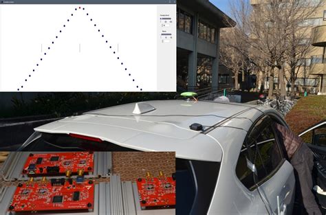 New Sdr Gnss Multi Correlator Receiver Aramis Used By Kaiyodai